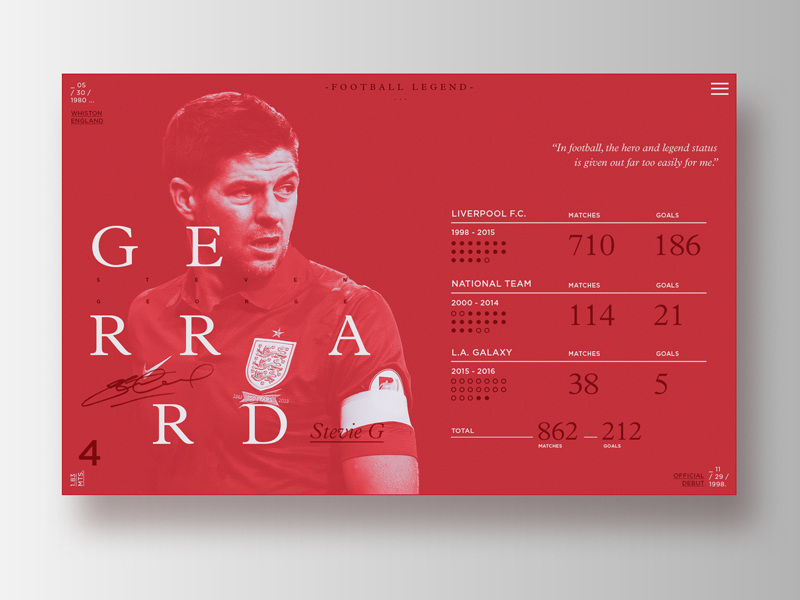 Football Legends _ Gerrard by Gladys™ on Dribbble