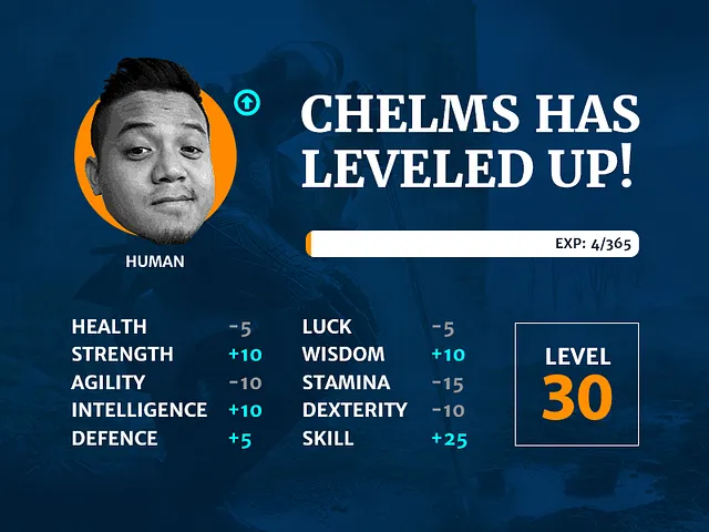 Chelms Varthoumlien | Dribbble