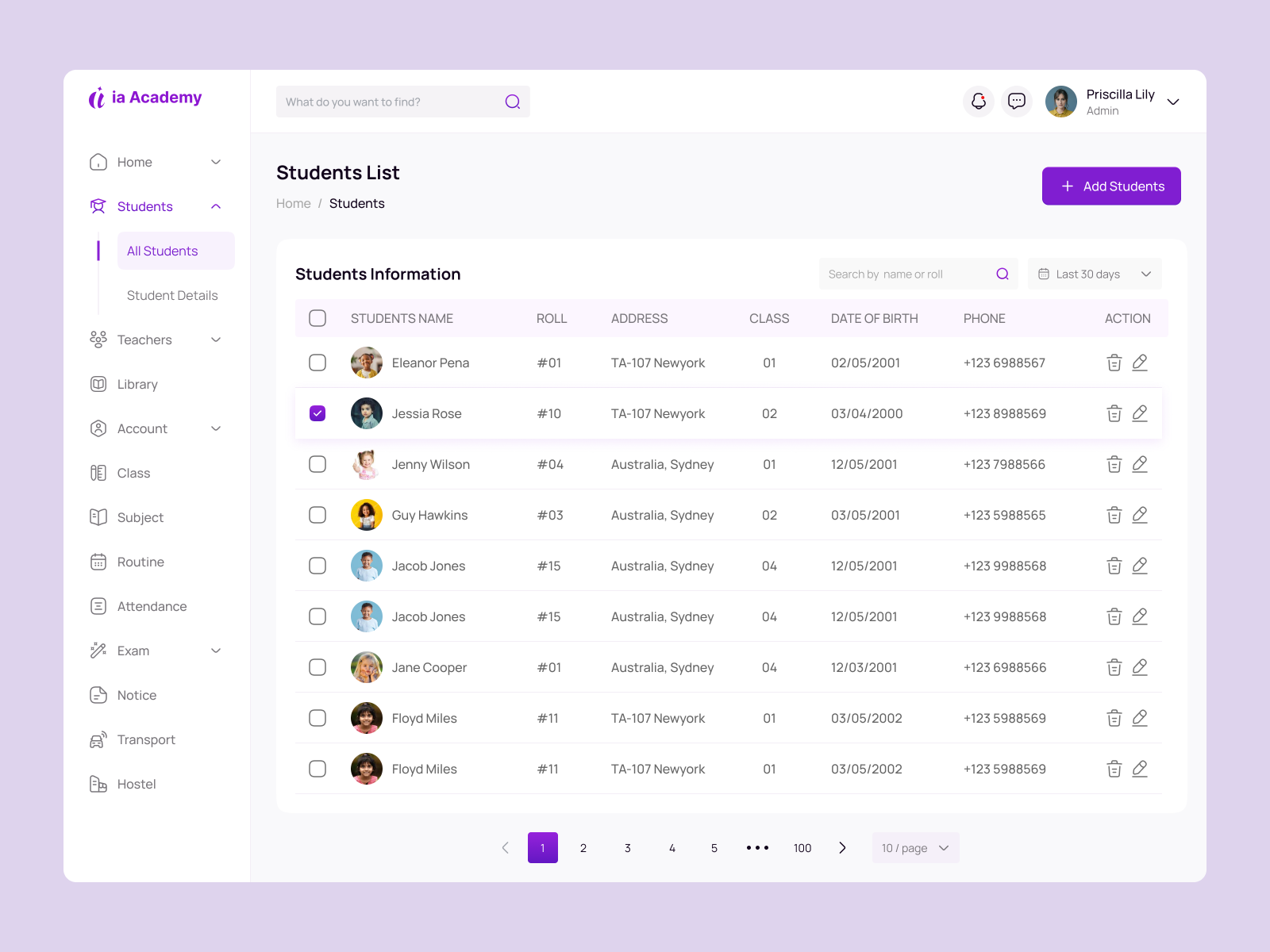 School Management System Dashboard Design UI Design by AI + Digital ...