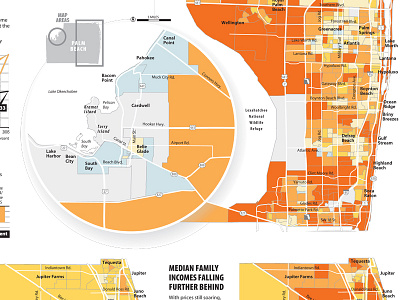 Housing Prices Data Visualization by KarBel Multimedia on Dribbble