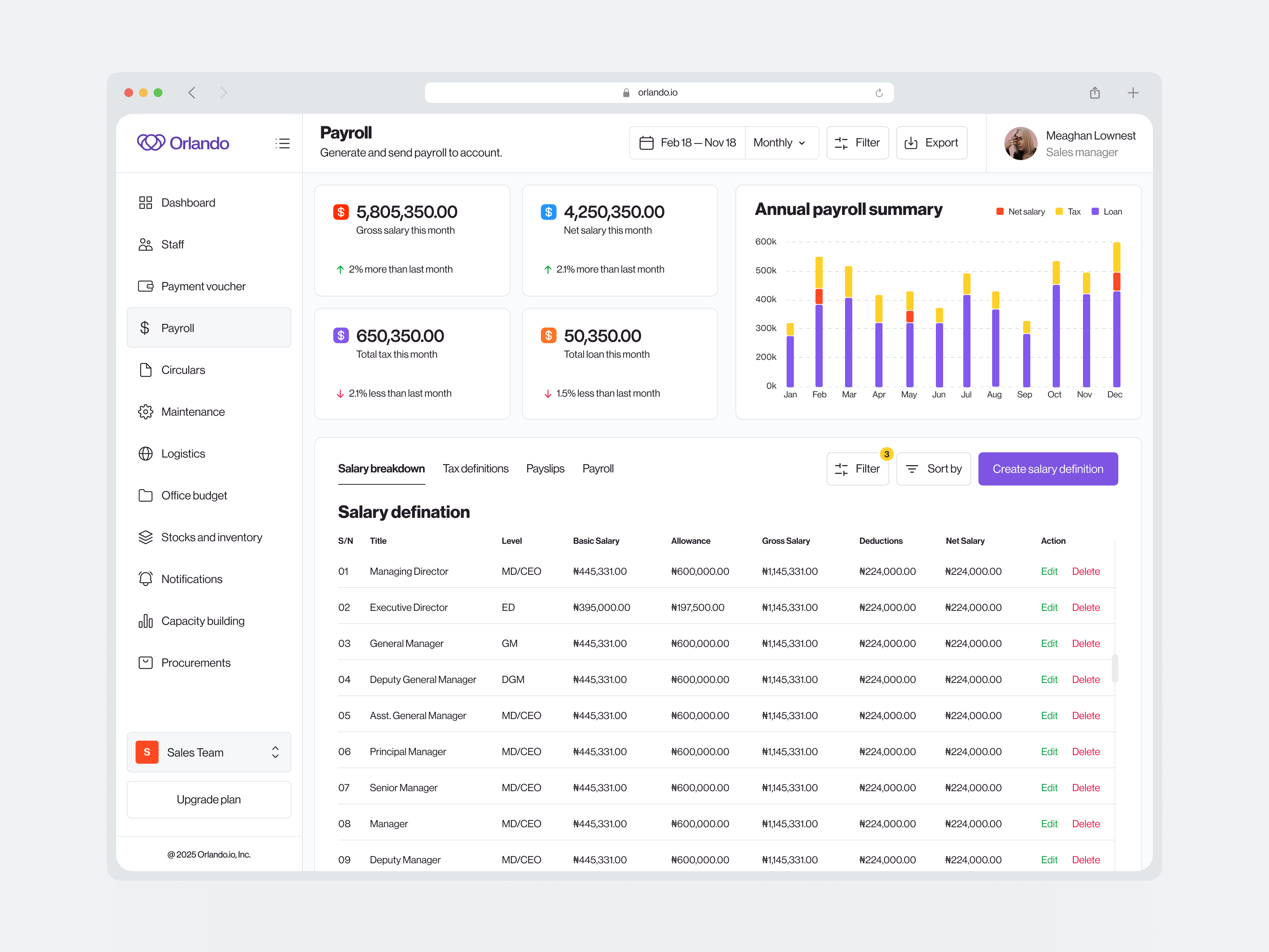 ERP System by Victoria Grinevich on Dribbble