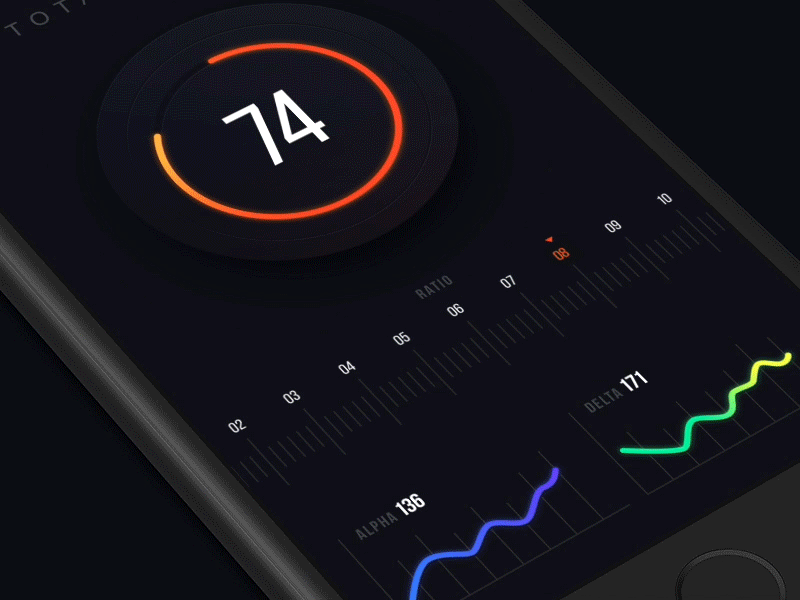 Stats Screen - Data Rendering by Ramotion on Dribbble