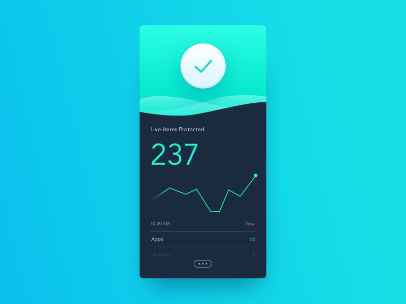 Security by Andrew Dunn on Dribbble