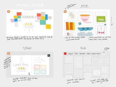Bioscope Wireframe by kumar vivek on Dribbble