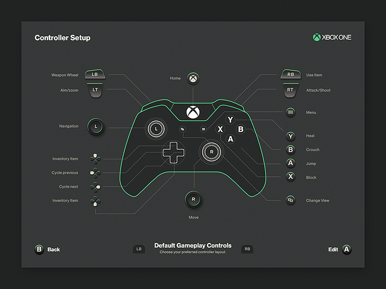 Xbox Controller Button Layout by Emile Rohlandt on Dribbble