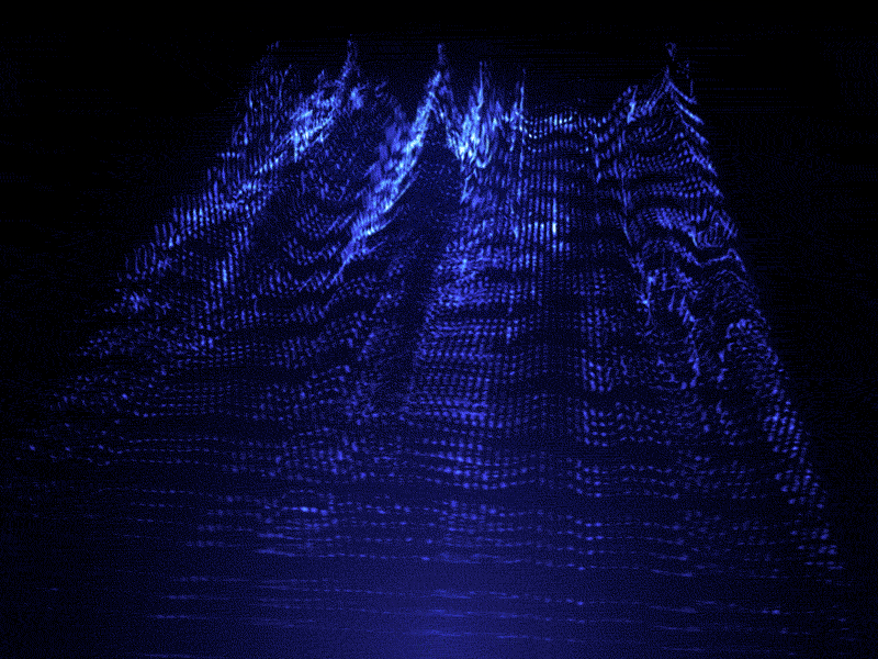 Visualizer by JC Tecklenburg on Dribbble