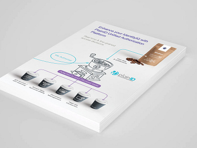 Infographics Postcard Design by Eynav Raphael on Dribbble