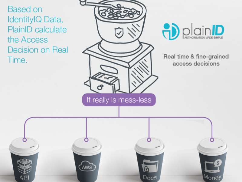 Infographics Postcard Design- details view by Eynav Raphael on Dribbble