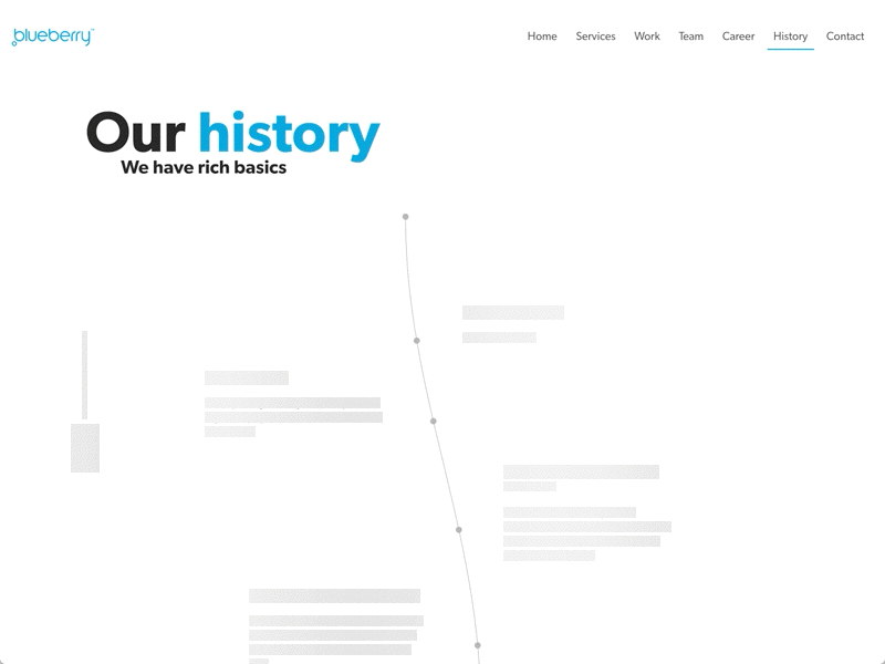 Browse thousands of Skeleton Loader images for design inspiration ...