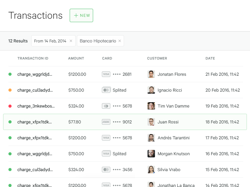 Transactions List by Jonatan Flores on Dribbble
