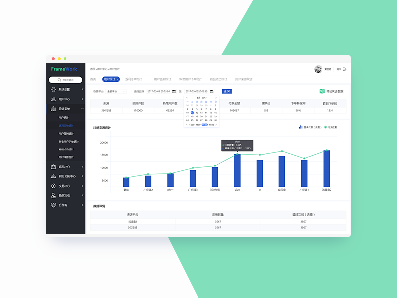 Oa System Ui by Jiangjiang Huang on Dribbble