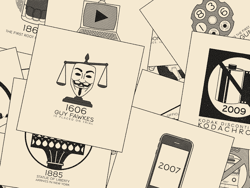 This Day In History - Daily 365 project wrap-up by Done By Saturday on ...