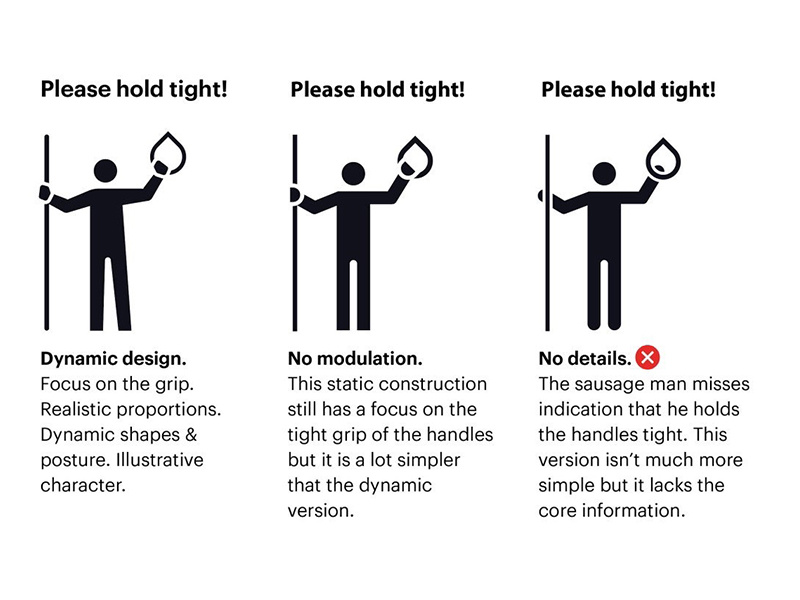 Dynamic versus Static. by Stefan Dziallas iconwerk on Dribbble