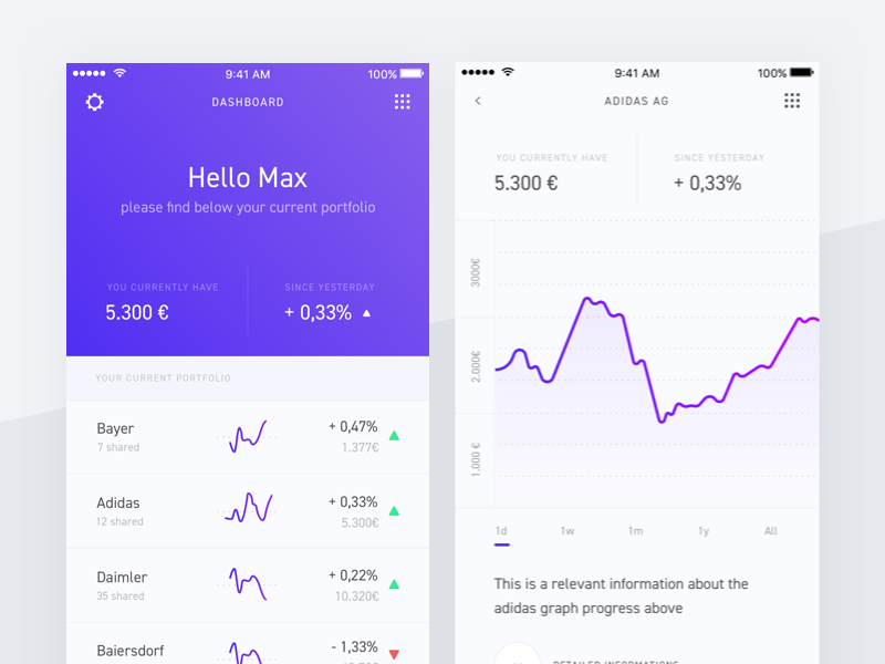 Stock Portfolio App by Tom Sodoge on Dribbble