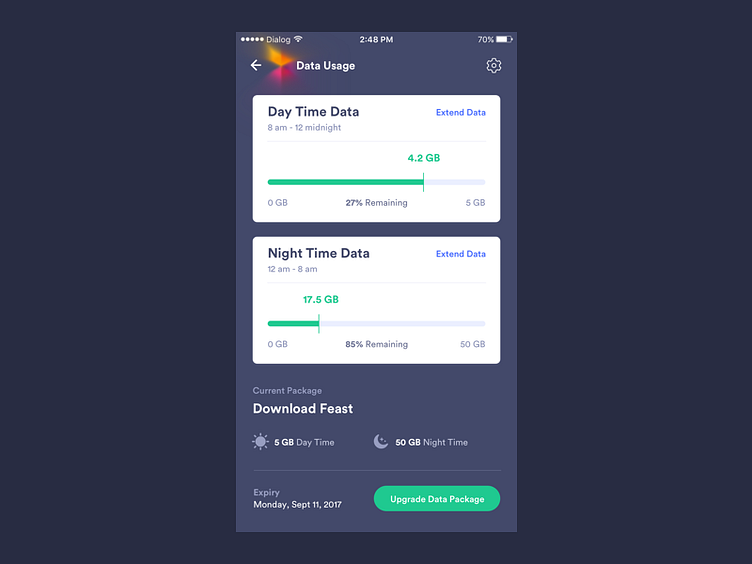 Mobile Data Usage by Pixel Bakery on Dribbble