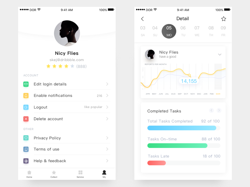 UI exercise by supermankk on Dribbble