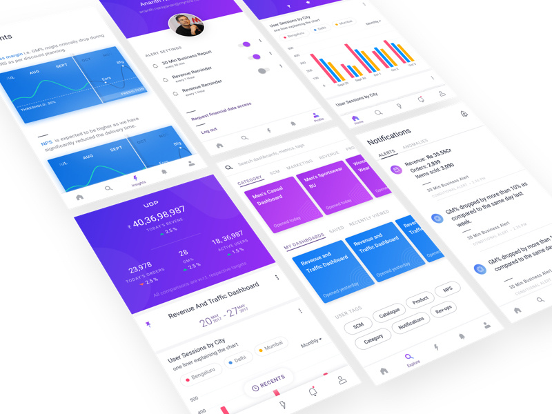 Data Analytics App by manas modi for Myntra on Dribbble