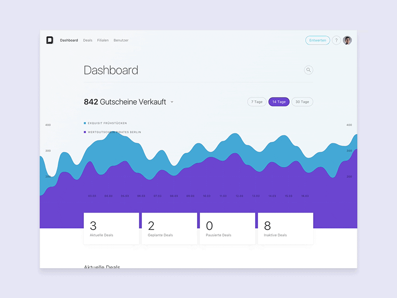 Browse thousands of Loading Dashboard images for design inspiration ...