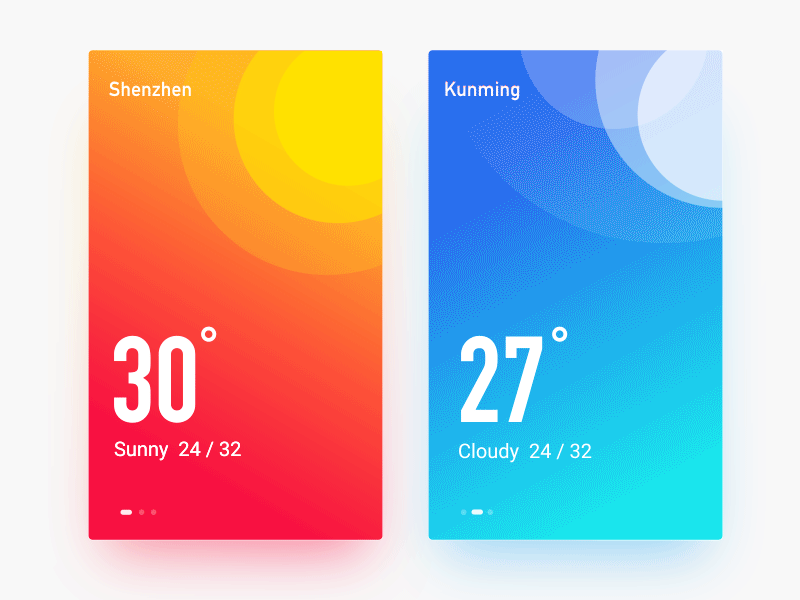 Weather-gif by 菜心设计铺 on Dribbble