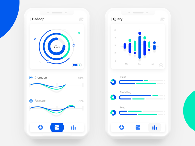 Data display page by Ivan on Dribbble