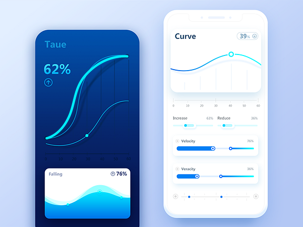 Data Visualization By Ivan On Dribbble