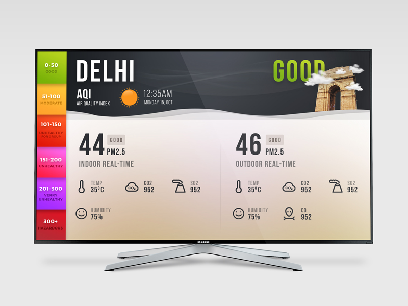 Aqi TV App UI by White Orange Software on Dribbble