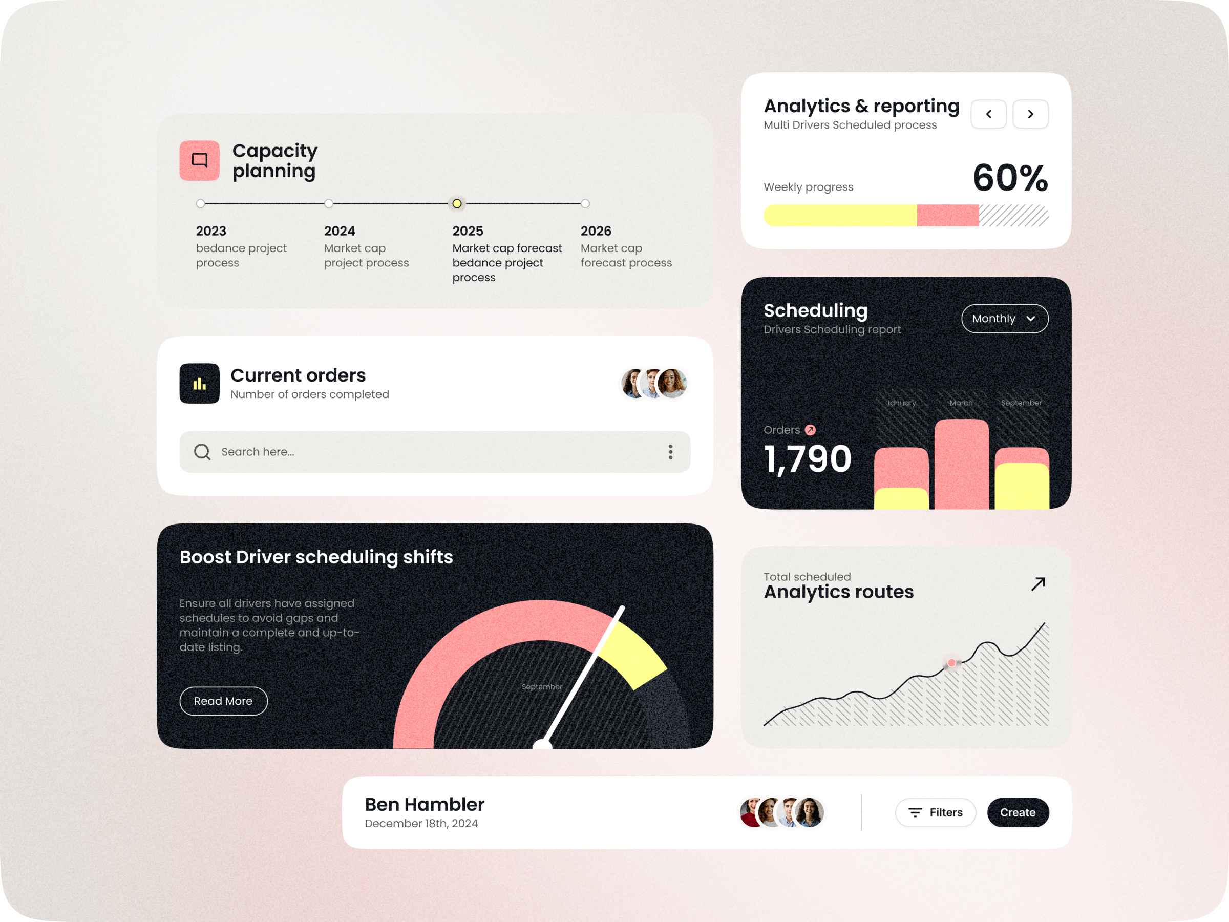 Browse thousands of Web App UI Kit images for design inspiration | Dribbble