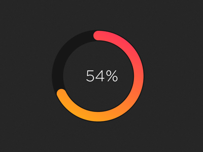Progress Chart by Peter Arumugam on Dribbble