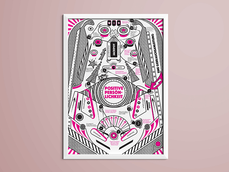 Poster: Positive Personality by Vivian Reiff on Dribbble