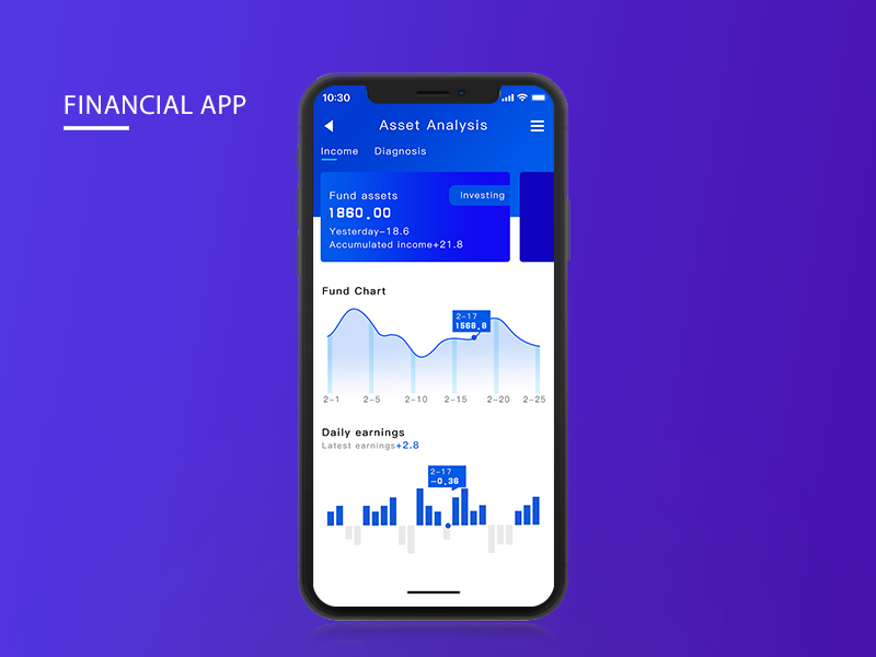 Financial App by xiaopingzi on Dribbble