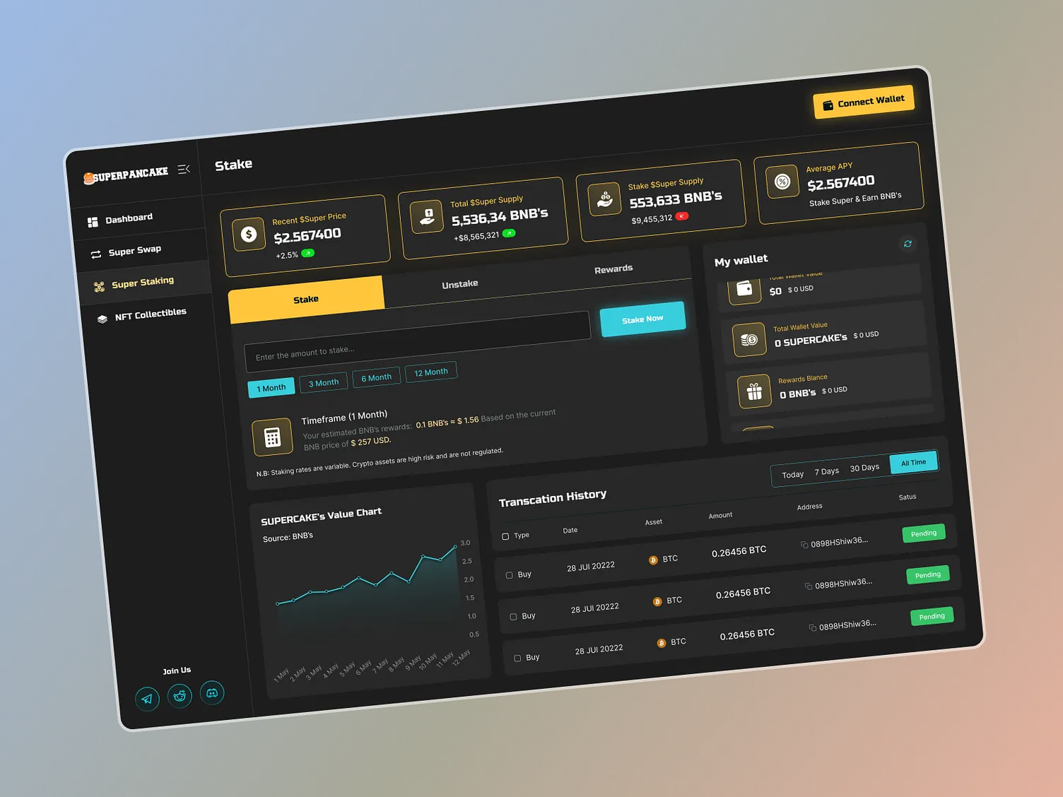 Staking Dashboard UI Design by Masum Billah on Dribbble