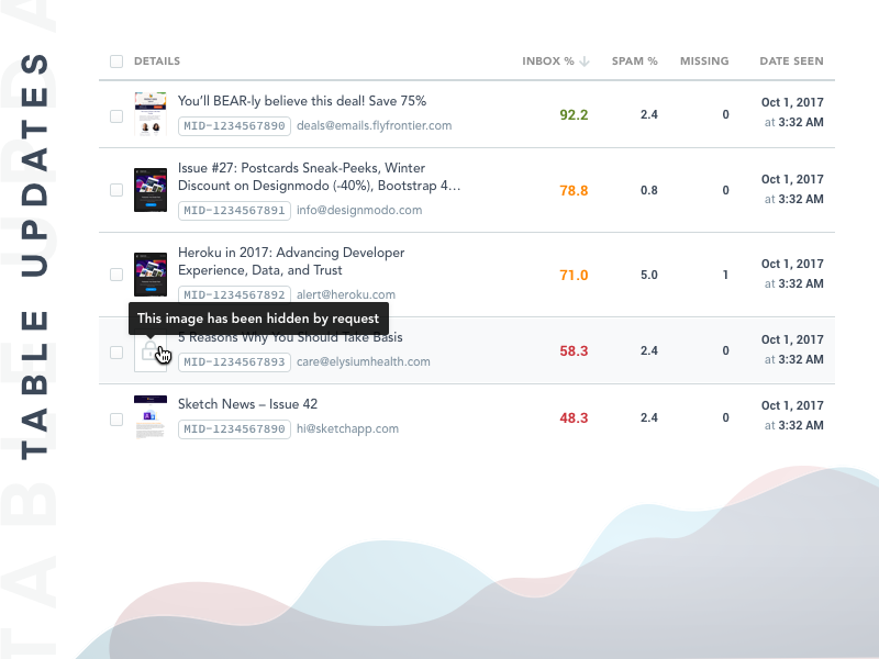 Table updates by Daniel Price on Dribbble