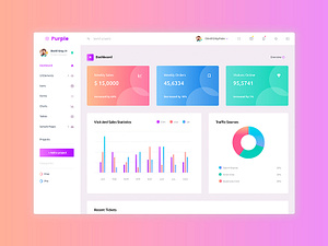 Purple Free Bootstrap4 Admin Template & Free PSD by BootstrapDash on Dribbble