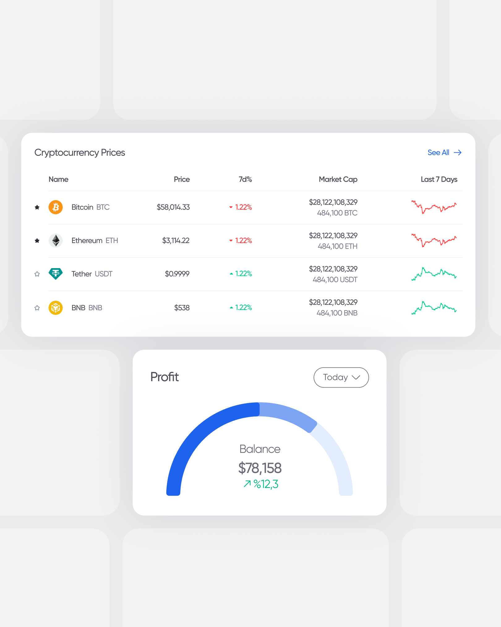 Crypto Currency Dashboard by Armita Farhadian for DaVinci on Dribbble