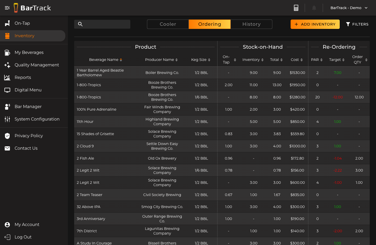 Inventory Management Table Redesign by James McLain on Dribbble