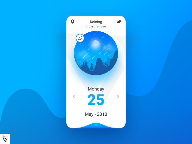 Weather Widget by Vineeth K on Dribbble
