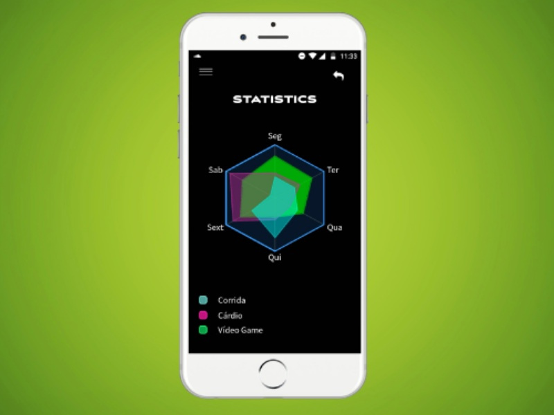 Daily UI 66 by rodolfo villela on Dribbble