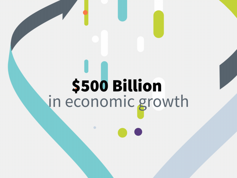 Browse thousands of Economic Growth images for design inspiration ...