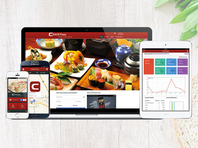 Restaurant Management System by Tony Dam on Dribbble
