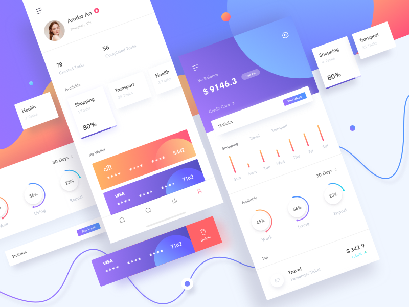 Dashboard 02 by Amiko for Frandy Design on Dribbble