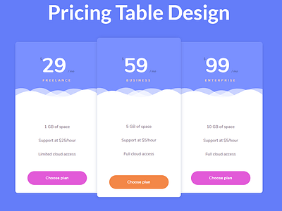 Gradient Table designs, themes, templates and downloadable graphic ...