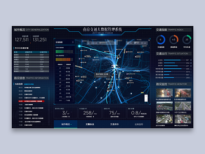 Traffic Big Datadata visualization by shrch on Dribbble