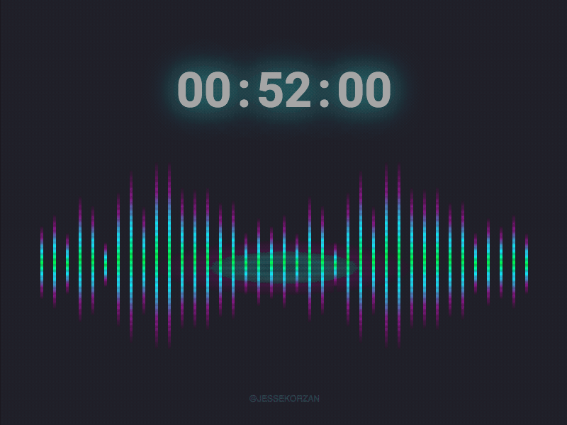 Pure CSS Visualization by Jesse Korzan on Dribbble