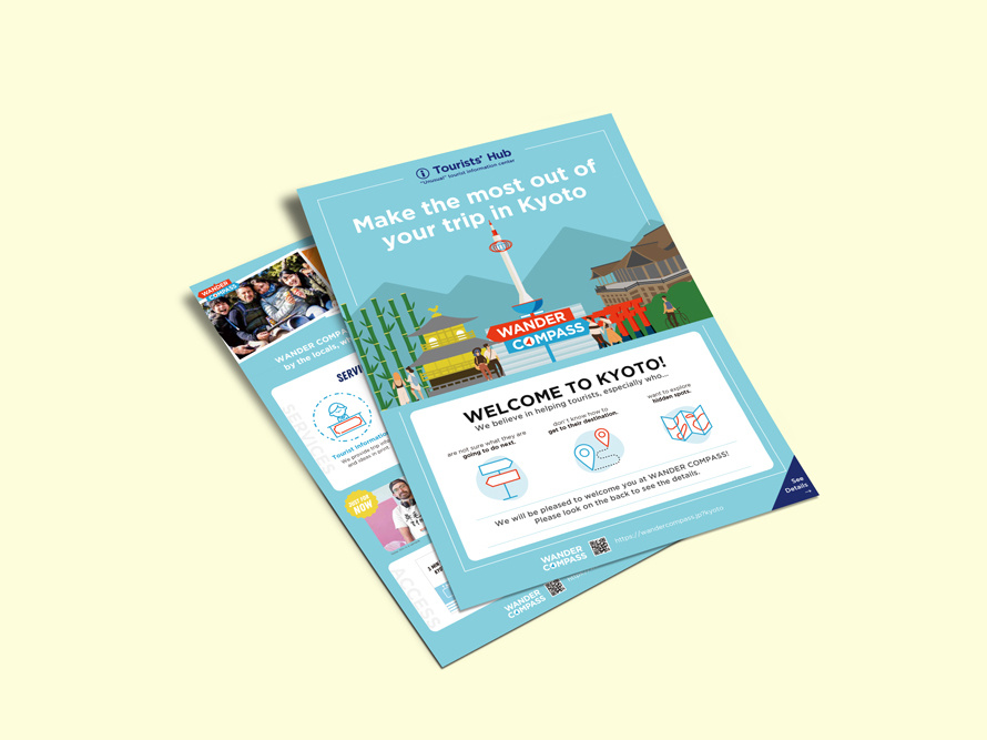 Flyer Design for Tourist's hub : WANDER COMPASS by Kiwako Miura on Dribbble