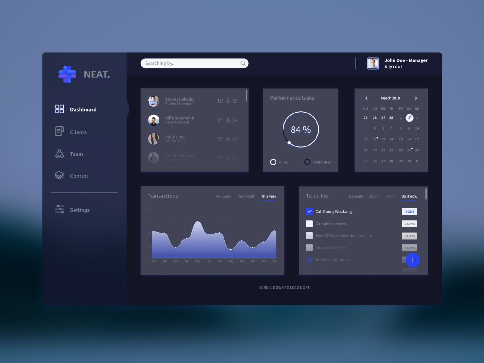 Dark Dashboard by Julien Reysset on Dribbble