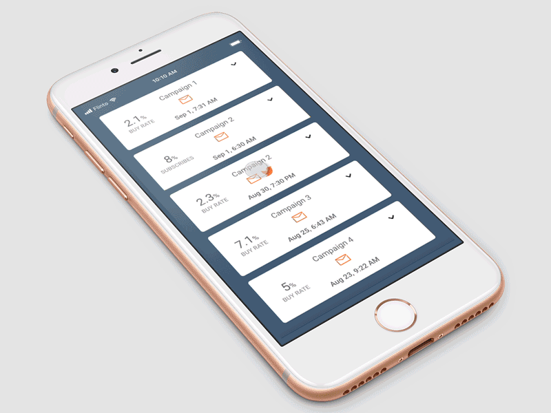 Campaign Performance by Jaap Jan van den Bosch on Dribbble