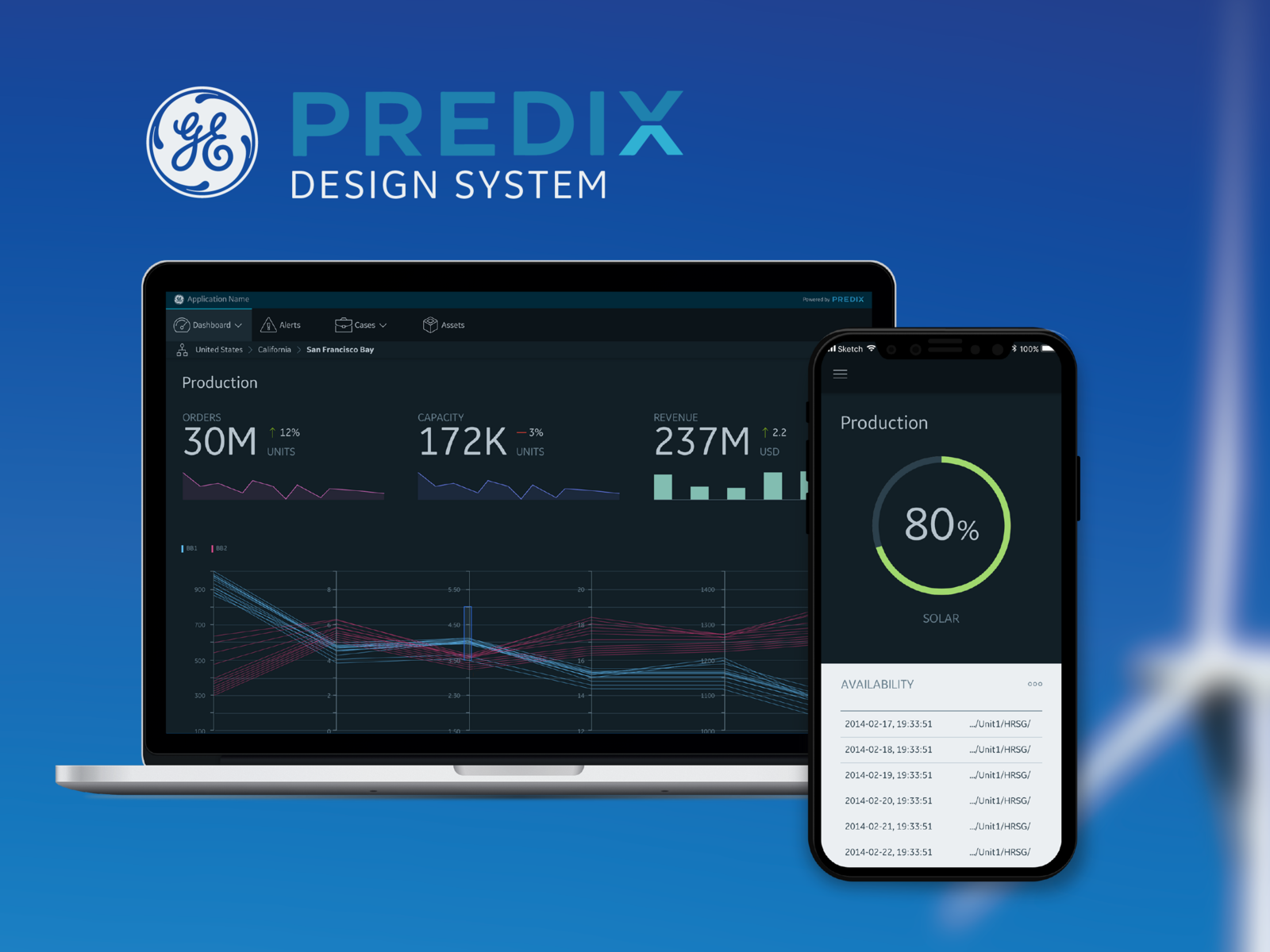 Predix Design System by Liz Richardson on Dribbble