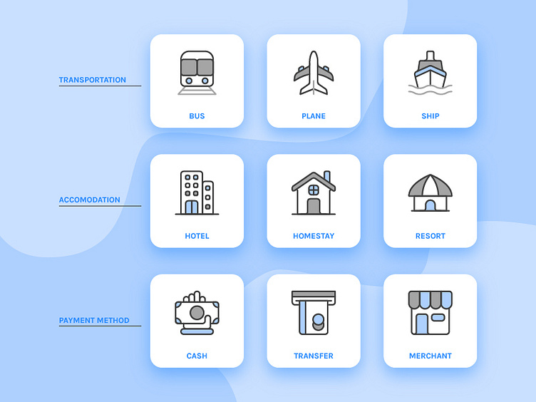 Travel Icon Pack by Anas Niam Zuhdy on Dribbble