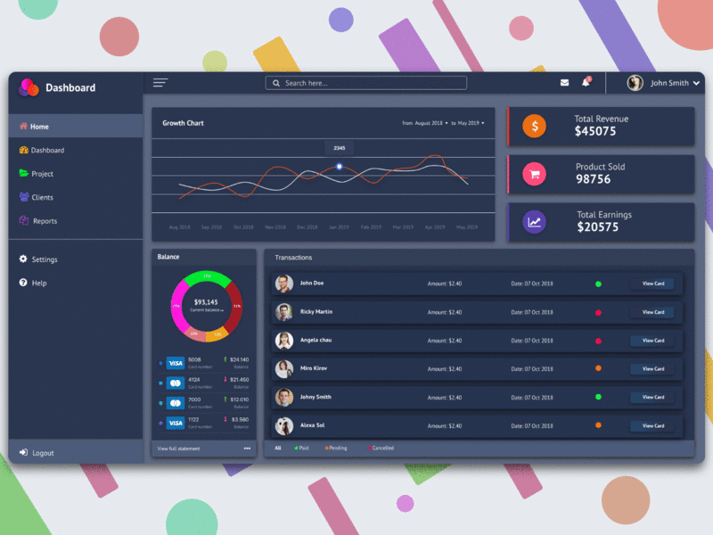Light Dark Dashboard by Ideas From SAM on Dribbble