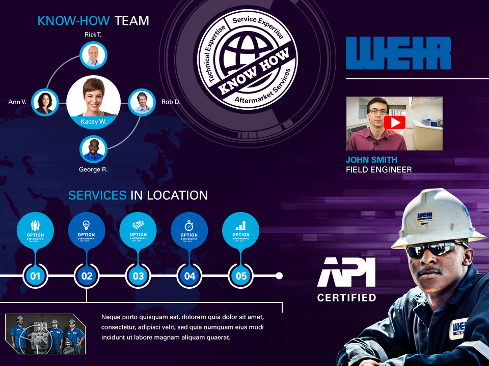 Weir: Interactive Multimedia Wall for Tradeshow Booth by Sam Camero on ...